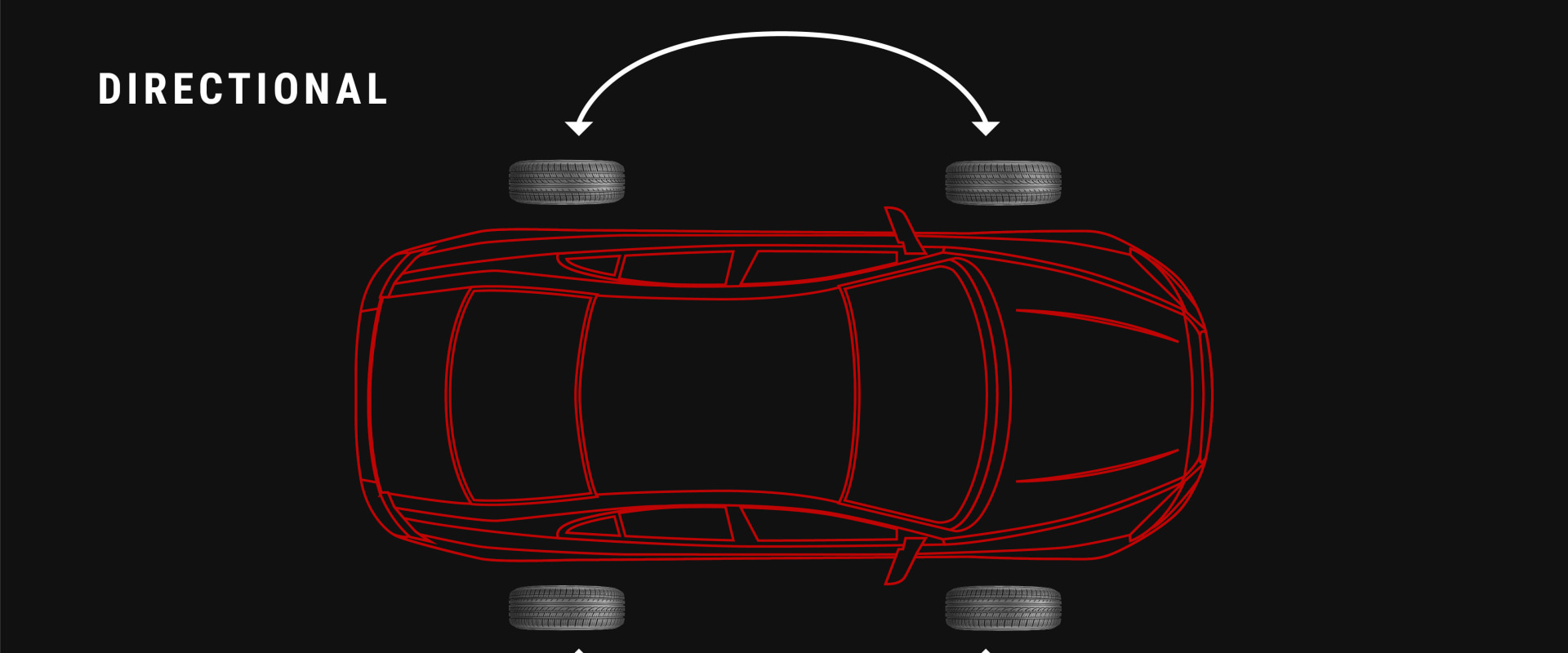 How to Properly Maintain and Care for Your Acura: A Comprehensive Guide ...
